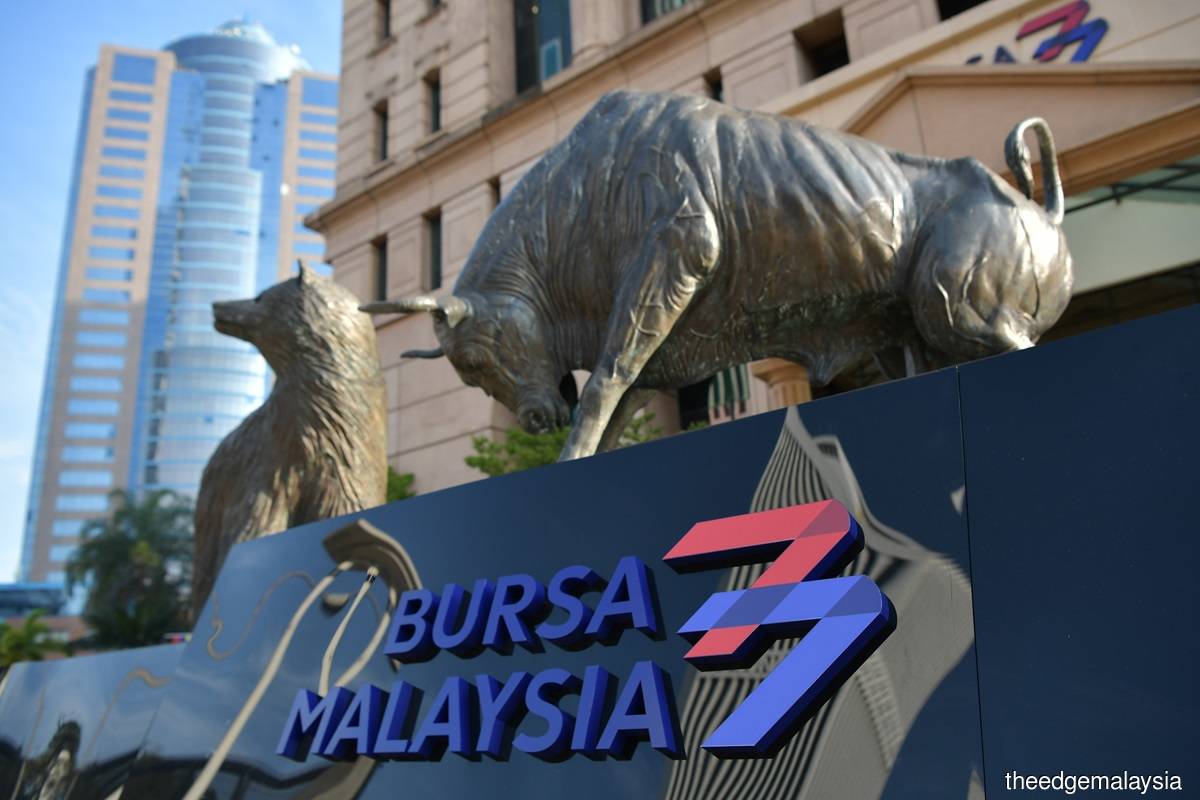 New IPOs on Bursa now face ‘uphill battle’ as risk appetite recedes ...