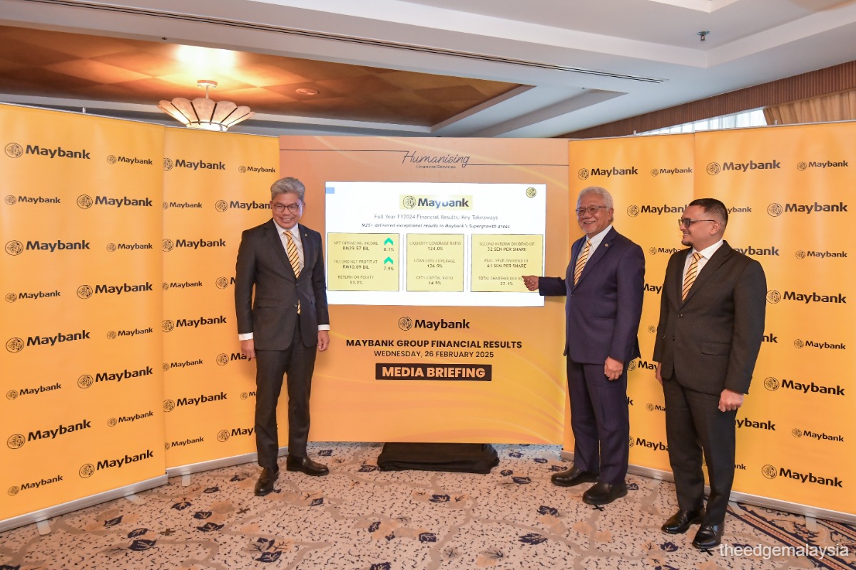 Maybank's 4Q Earnings Up 6%, Aiming for Slightly Higher Returns This ...