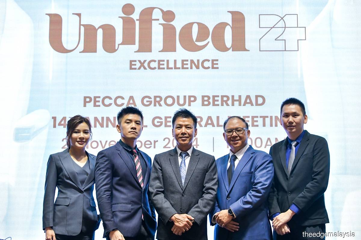 Pecca冀拓展国际业务版图 瞄准大马首款电动汽车订单 | KLSE Screener