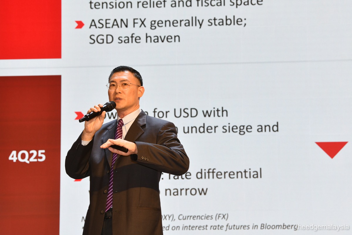 BNM likely to keep OPR unchanged at 2.75% until mid-2026 amid global ...