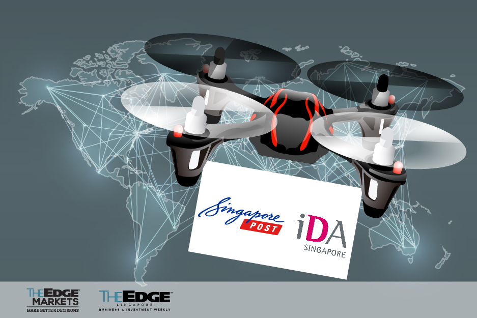 Flying into the future