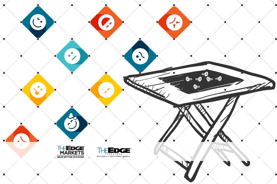 Koda to consolidate shares, focus on growing its in-house Commune brand