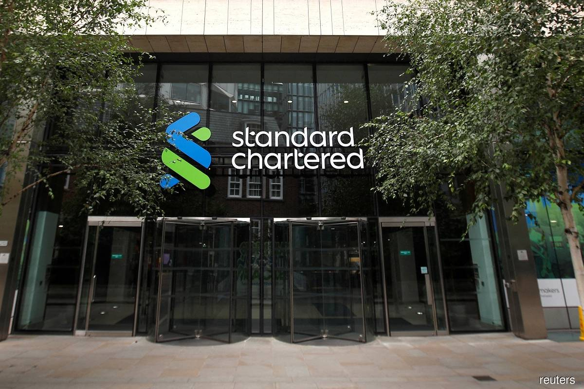 Market Views: Staying the course