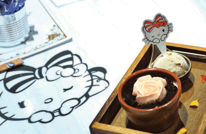 F&B operator ABR says Hello Kitty as mall visits fall and consumption flags