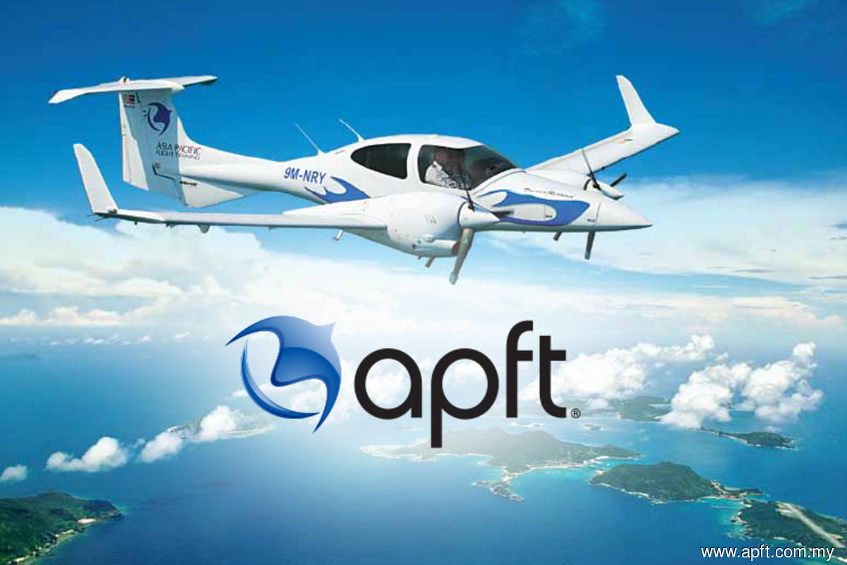 APFT fails to meet deadline to release 2QFY21 financial report