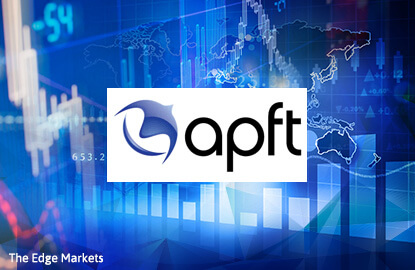 Stock With Momentum: APFT