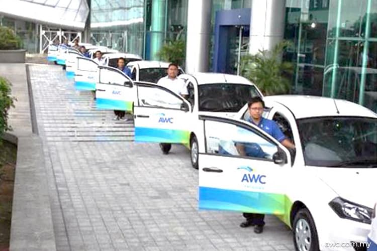 AWC active, up 1.10% on free warrants plan