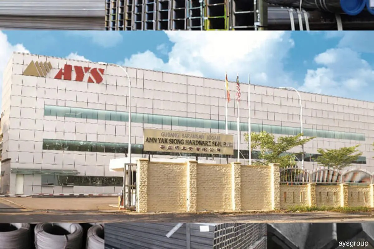 AYS Ventures: Associate’s takeover offer for Singapore-listed ...