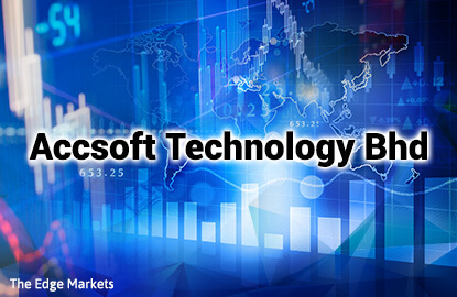 Stock With Momentum: Accsoft Technology