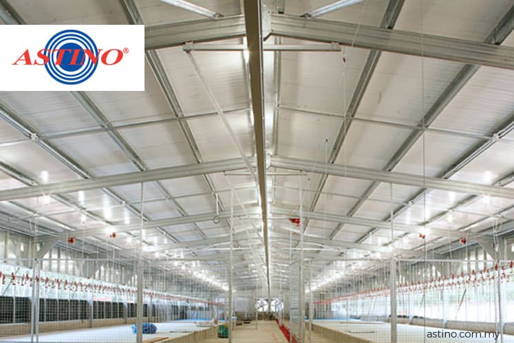 Astino's 4Q net profit down by 40%