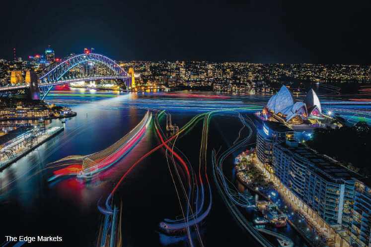 Bright lights, big city