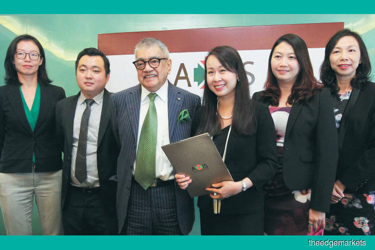 Axis REIT continues acquisition spree