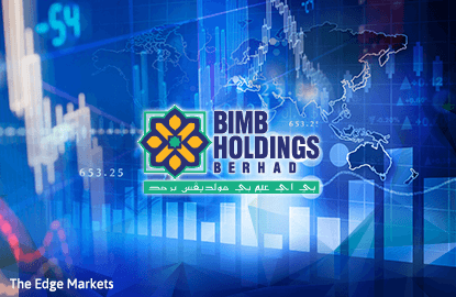 Stock With Momentum: BIMB Holdings
