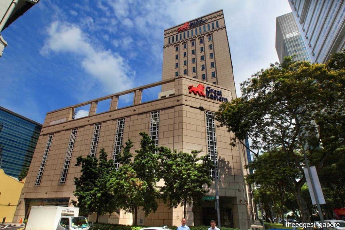 Great Eastern's full-year profit attributable to shareholders rises 28% ...