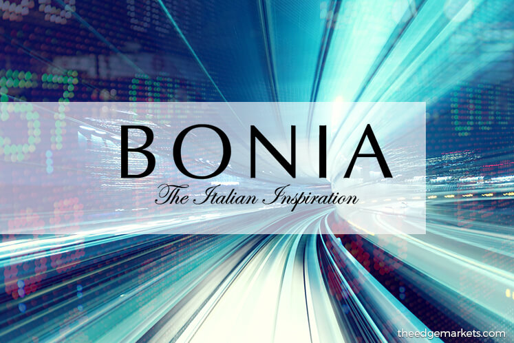 Stock With Momentum: Bonia Corp