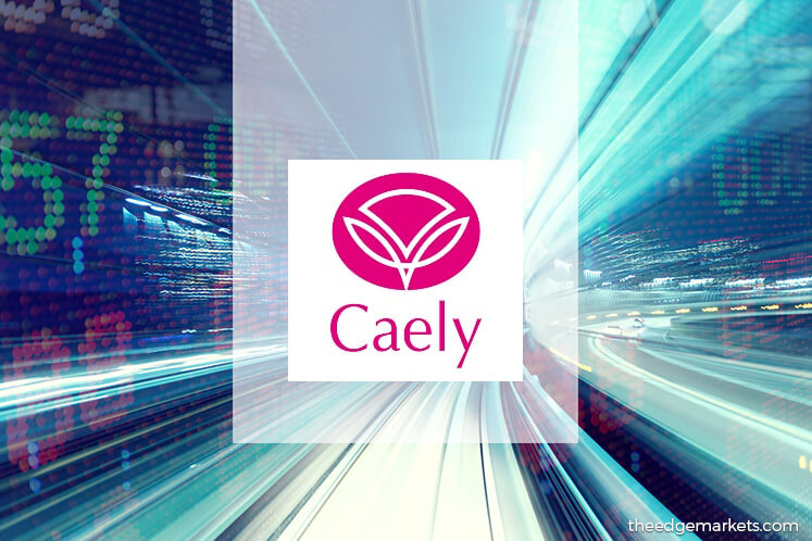 Stock With Momentum: Caely Holdings