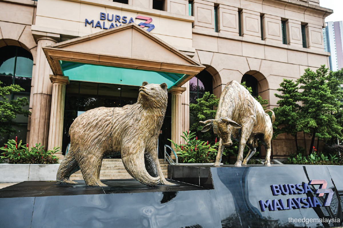 Foreign funds continue to retreat as trade tensions weigh on Bursa