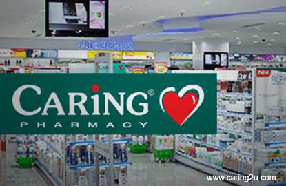 Caring remains upbeat for 2016 on the back of expansion