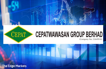 Stock With Momentum: Cepatwawasan Group