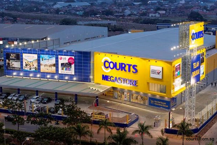 Why Courts Asia remains a stock worth courting