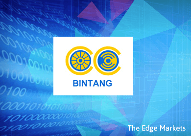 Stock With Momentum: Cycle & Carriage Bintang