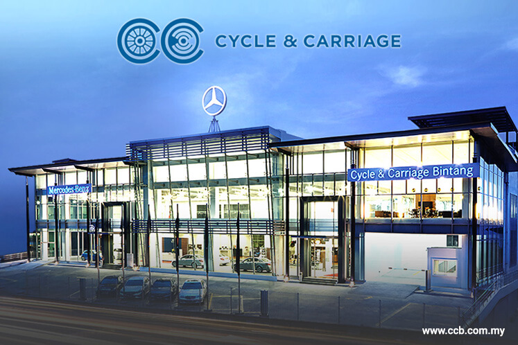 Cycle & Carriage's 2Q profit more than halves, says demand shifts to ...