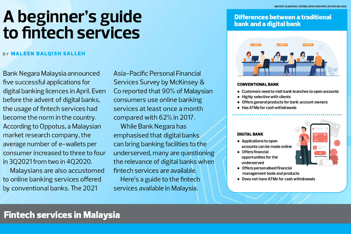 A beginner’s guide to fintech services