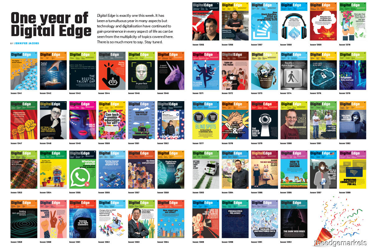 Looking Back: One year of Digital Edge