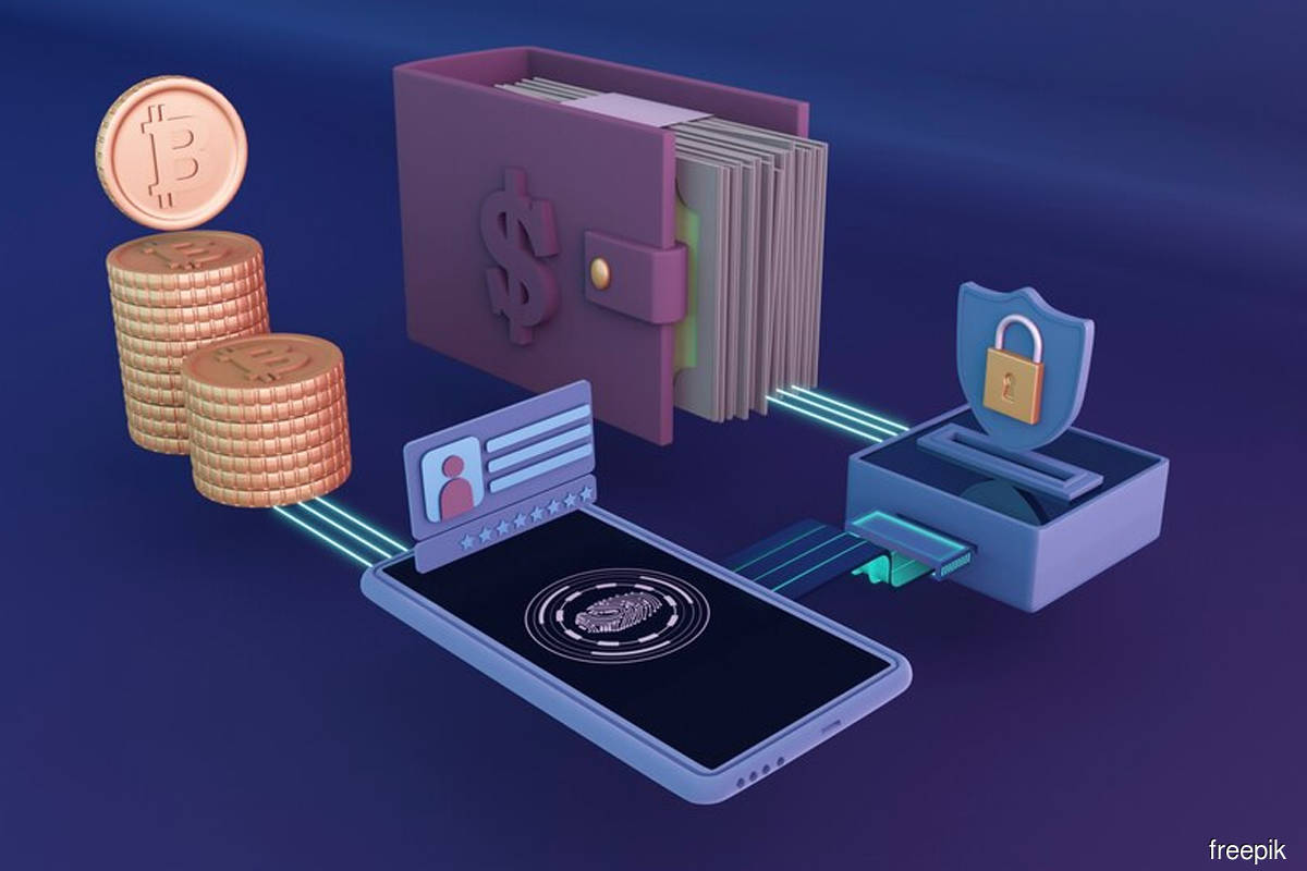 Fintech: Digital wallets driving user-centric finance