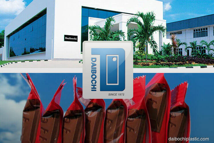 Daibochi names Chang Chee Siong as new managing director