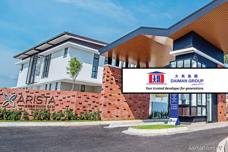 Daiman says share trade to be suspended from 9am today