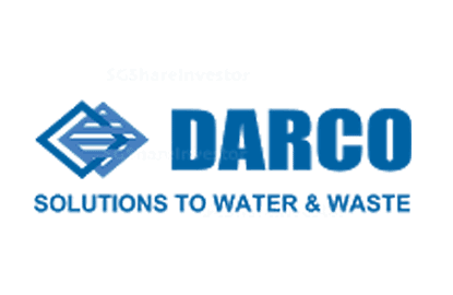 Darco Water wins $8.5 mil China contract
