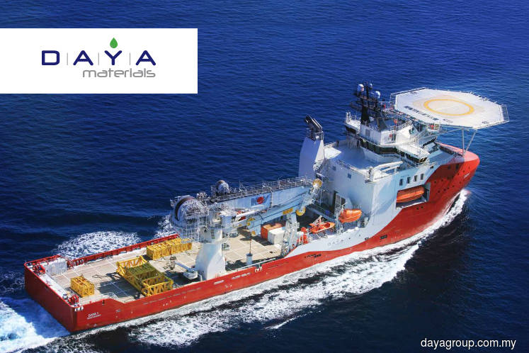 Daya Materials jumps 6.25% on naming new executive vice chairman
