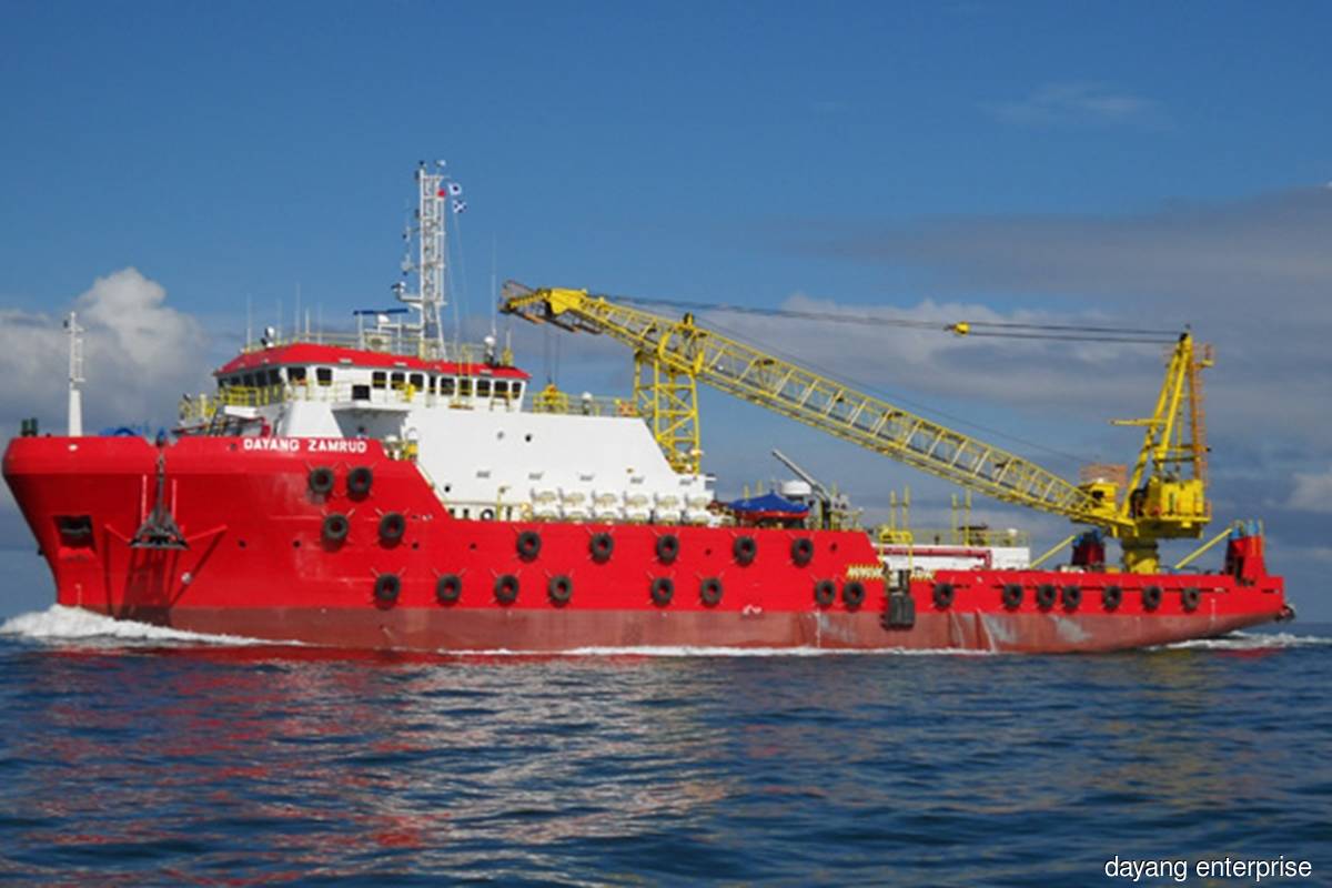 Dayang logs RM27.9 mil net profit in 1Q amid higher utilisation ...