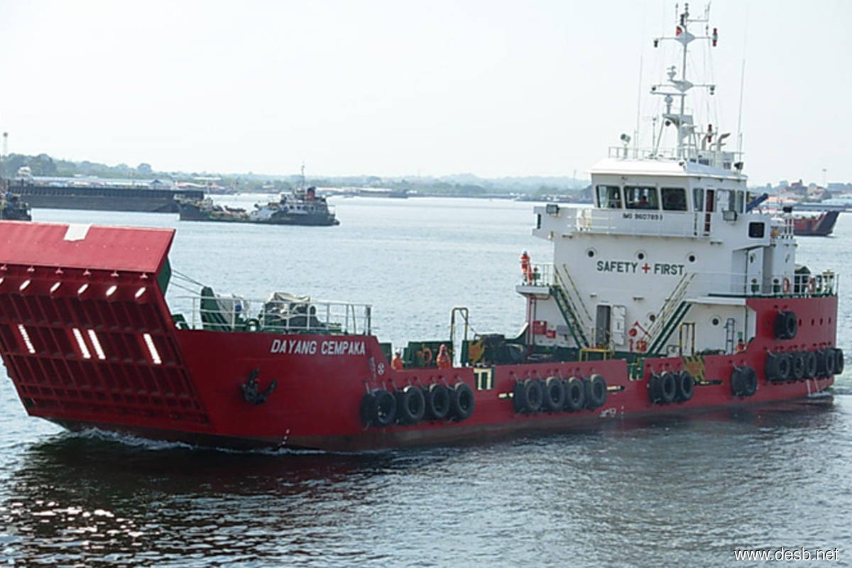 Dayang Enterprise wins contract extension from Sarawak Shell | KLSE ...