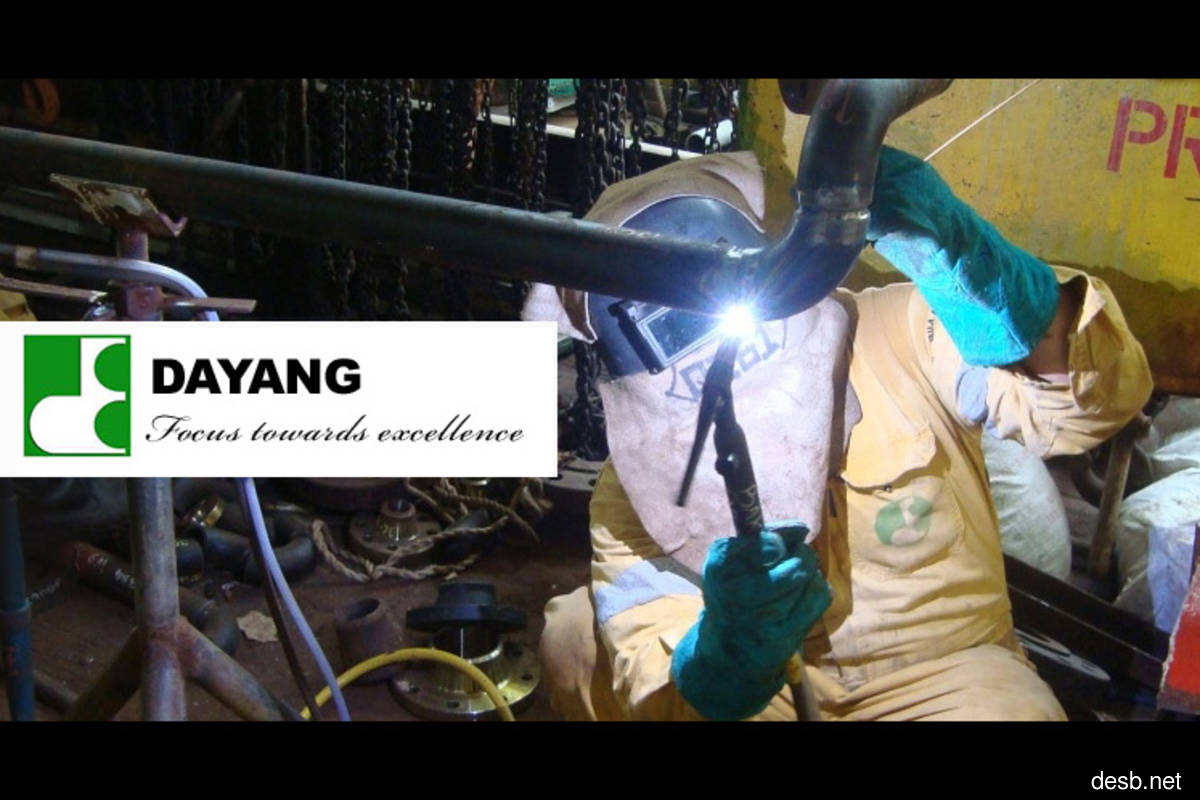 Dayang returns to the black in 3Q after 2Q loss | KLSE Screener