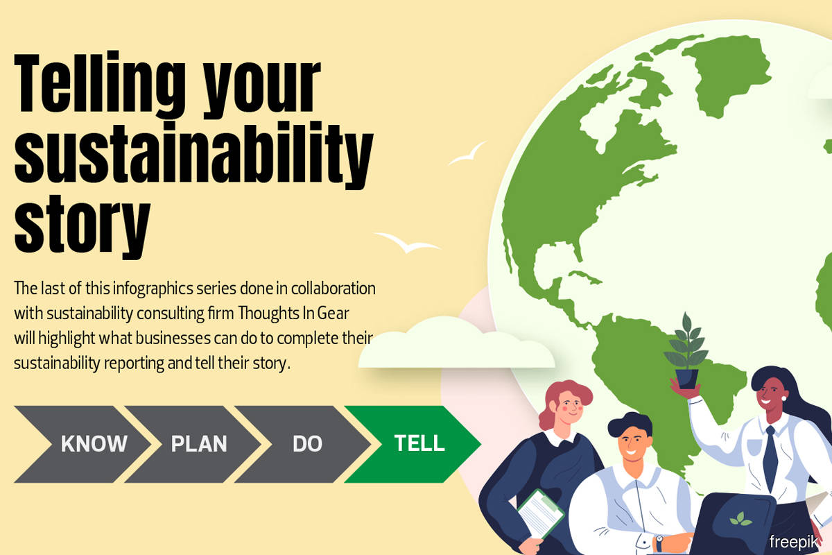 Telling your sustainability story