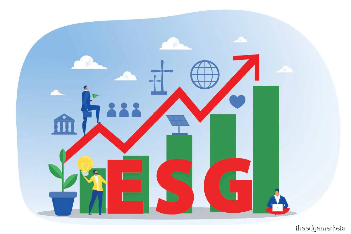 Sustainable bond growth likely to slow in Asia-Pacific, says Moody’s ...