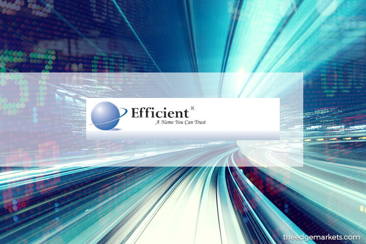 Stock With Momentum: Efficient E-Solutions