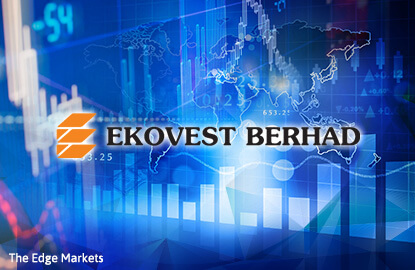 Stock With Momentum: Ekovest