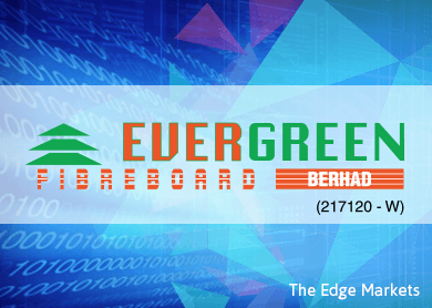 Stock With Momentum: Evergreen Fibreboard Bhd