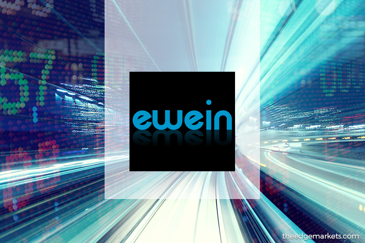 Stock With Momentum: Ewein Bhd