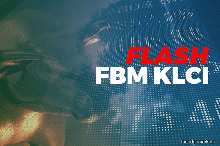 FBM KLCI closes up 7.72 pts at 1,675.83