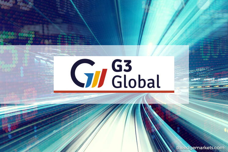 Stock With Momentum: G3 Global