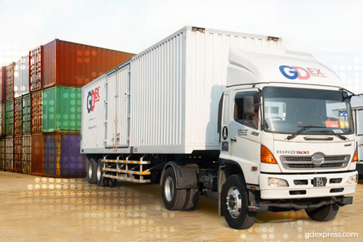 GD Express active, rises 4.25% on positive technicals