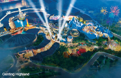 Perception change for Genting Malaysia to be reflected in value