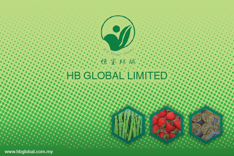 HB Global hits one-year high on 4Q net profit versus loss a year earlier