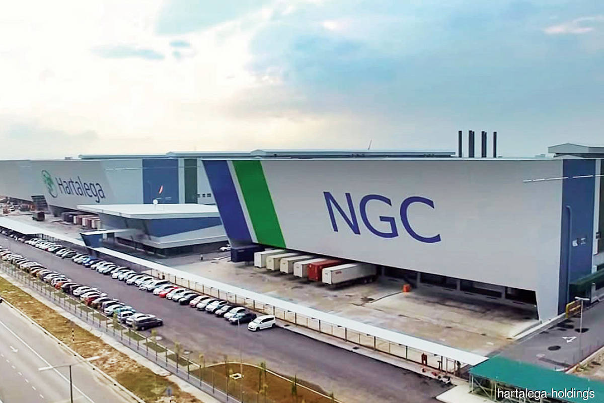 HIGHEST GROWTH IN PROFIT AFTER TAX OVER THREE YEARS: HIGHEST RETURN ON ...