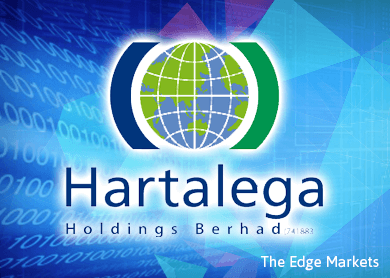 Stock With Momentum: Hartalega Holdings