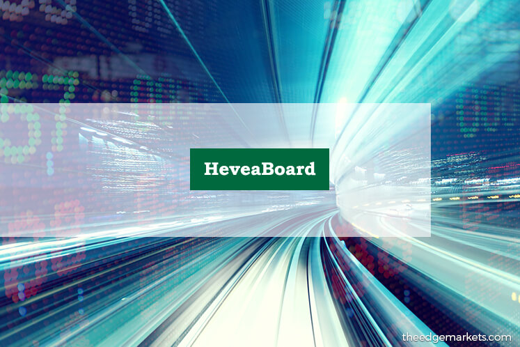 Stock With Momentum: Heveaboard